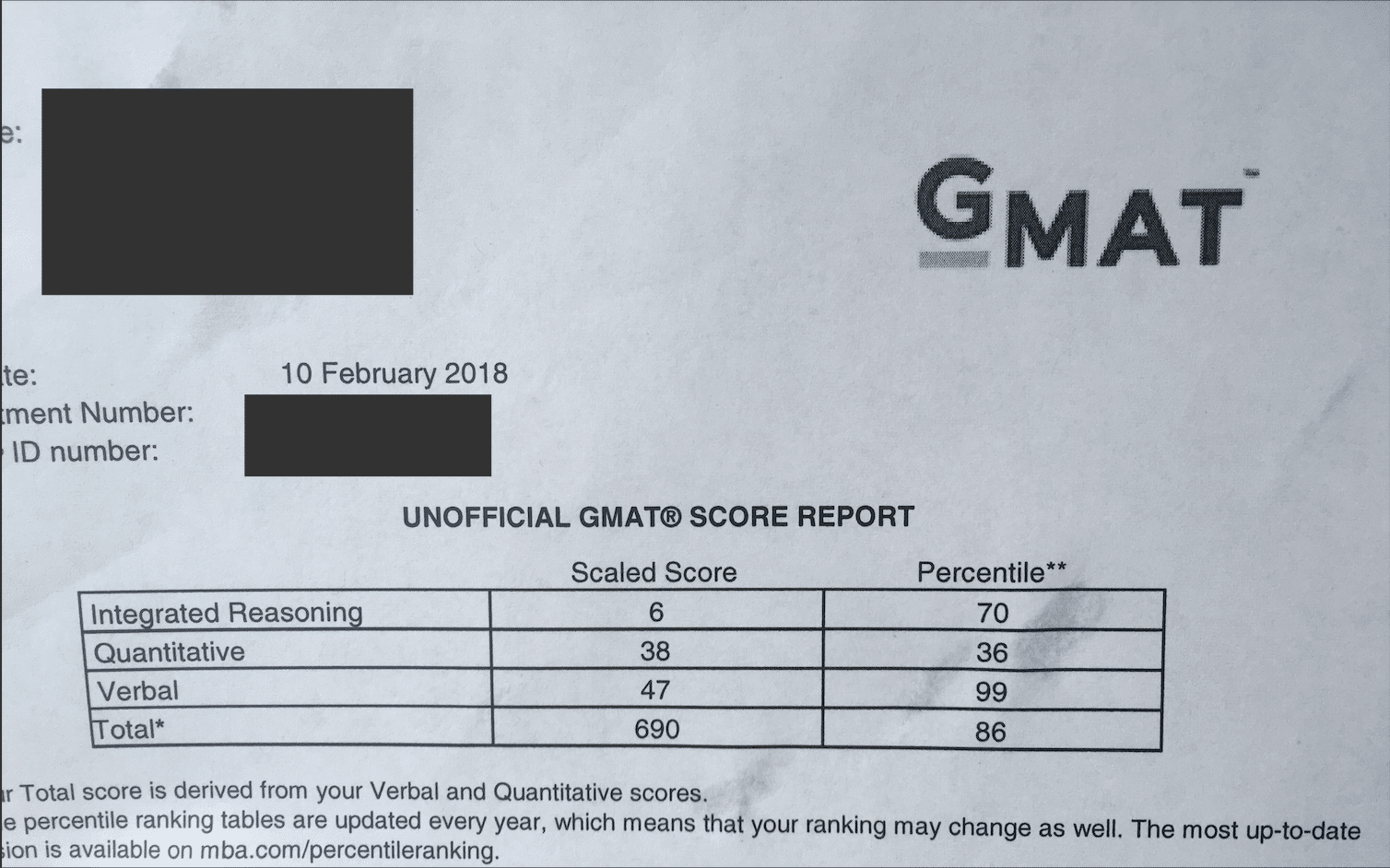 GMAT 550 to 690: Last shot for a GMAT Super Soldier | Atlantic GMAT ...