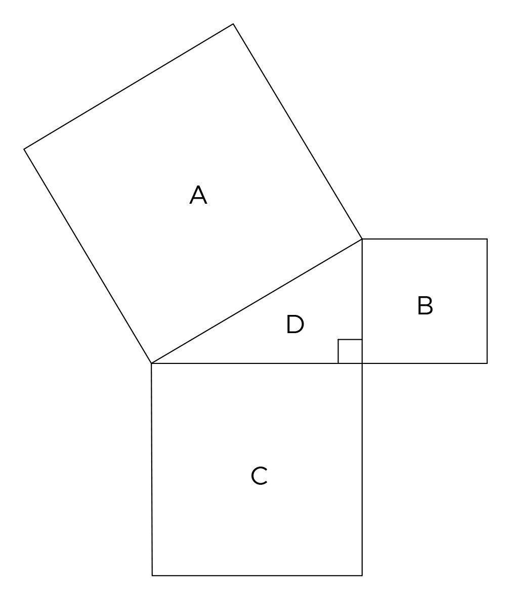 In the figure above, if the area of triangular region D is 4, what is ...